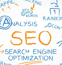 Updated Study Shows Most Important SEO Ranking Factors [Infographic]
