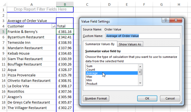10 Ways Excel Pivot Tables Can Help You | Bit Rebels